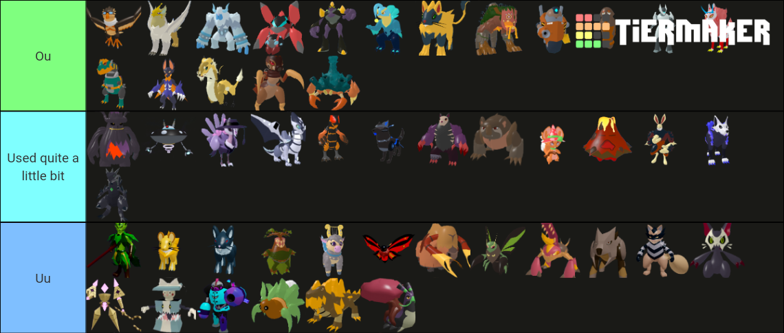 Loomian Legacy PVP v0.3.1a Tier List (Community Rankings) - TierMaker