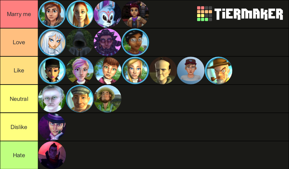 star stable/sso characters Tier List (Community Rankings) - TierMaker