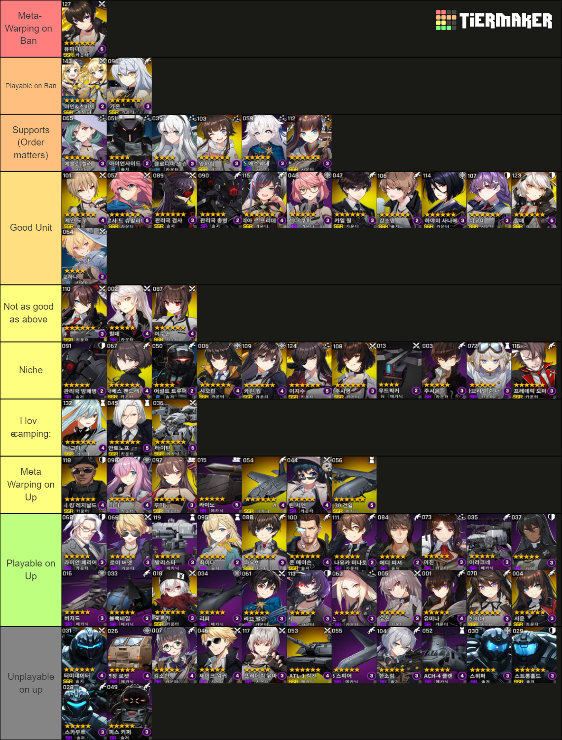 counter:side Tier List (Community Rankings) - TierMaker