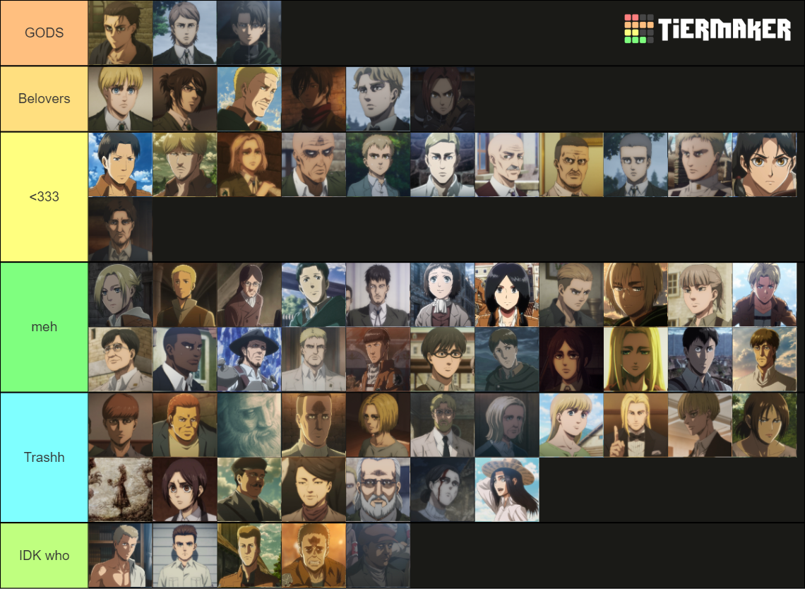 Definitive AOT character Tier List (Community Rankings) - TierMaker