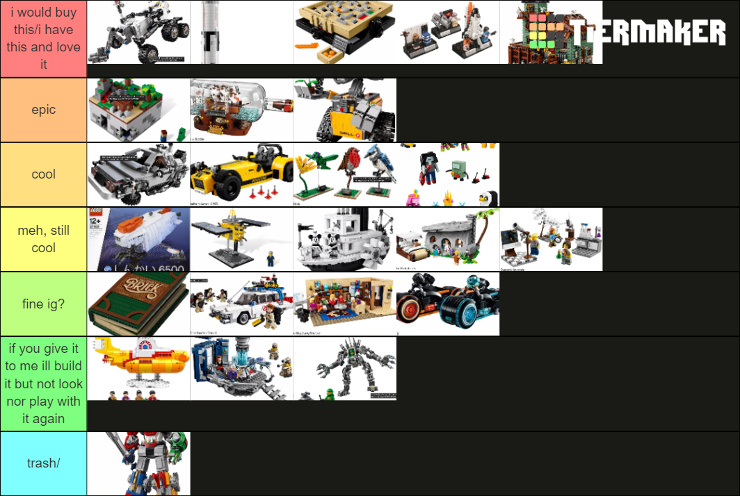 Lego Ideas Sets Tier List (Community Rankings) - TierMaker
