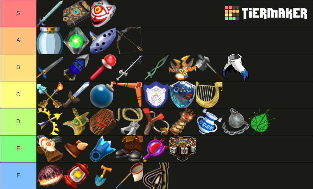 Zelda Items Tier List (Community Rankings) - TierMaker