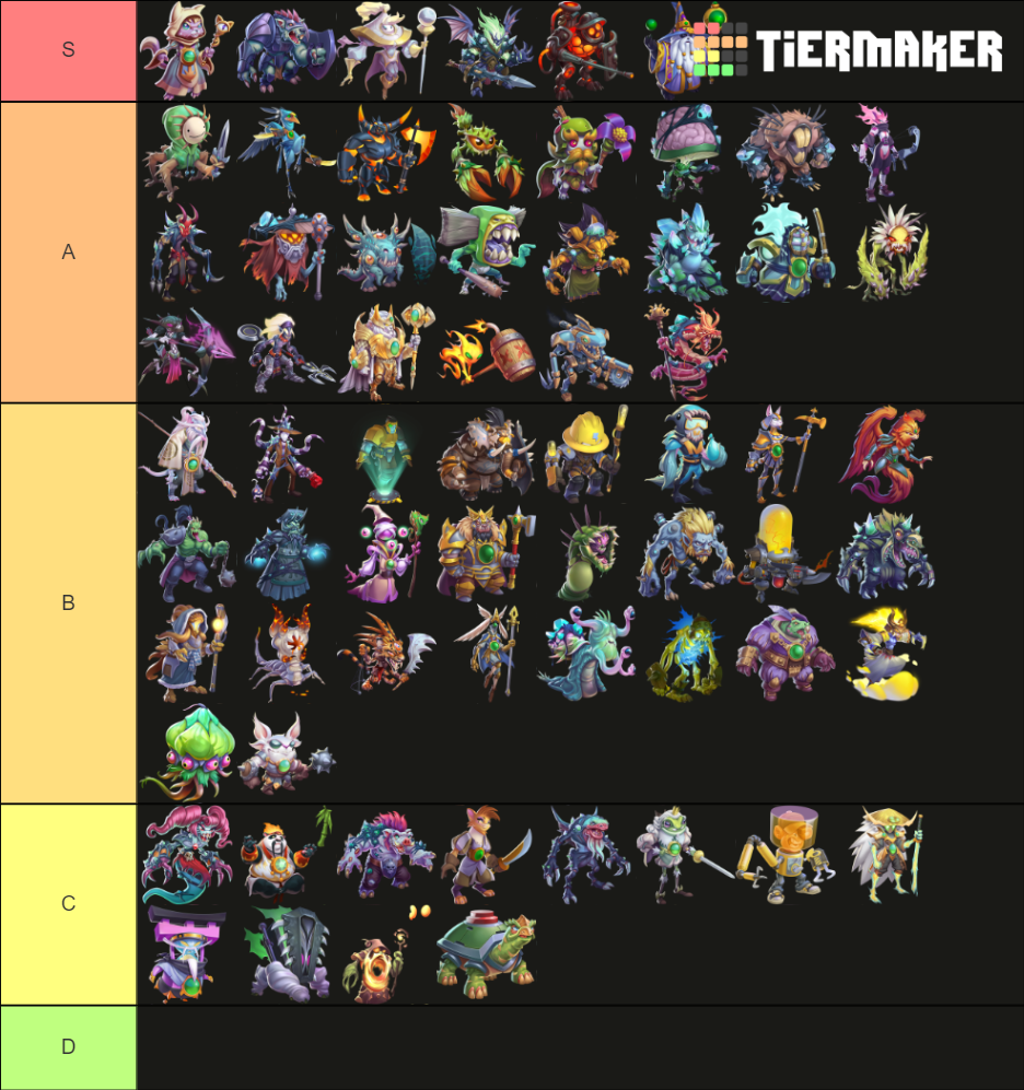 Corrupted era monsters Tier List (Community Rankings) - TierMaker