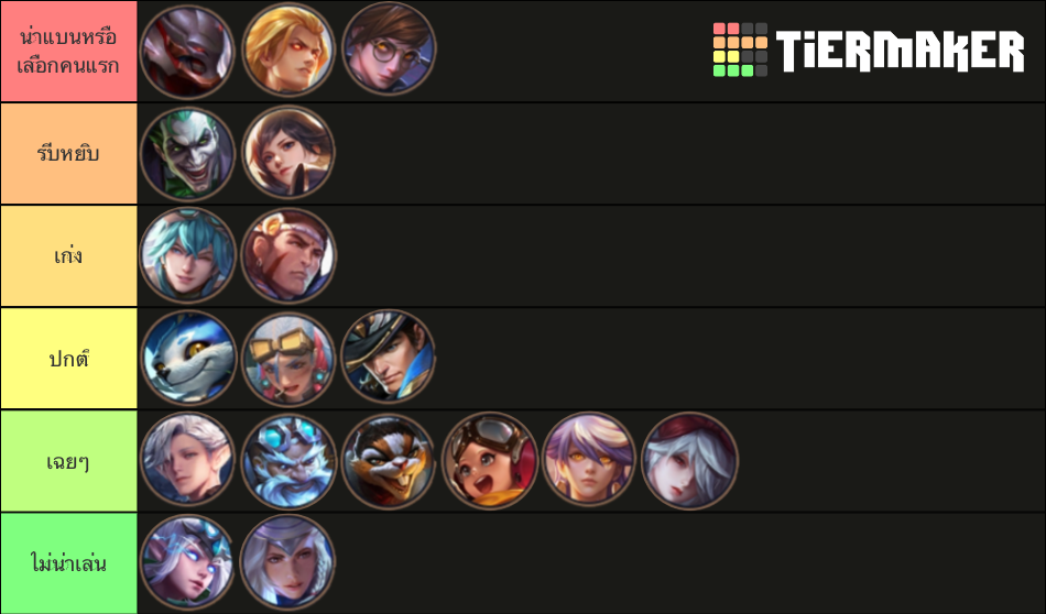 AoV (Feb 2021) NA Tier List (Community Rankings) - TierMaker