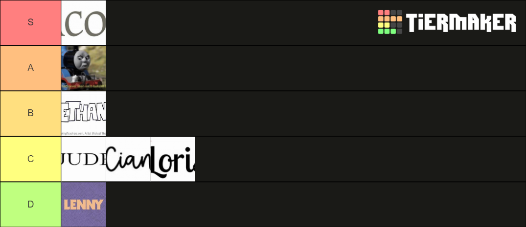 Warzone Names Tier List (Community Rankings) - TierMaker