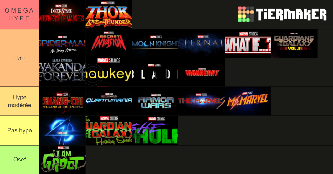 upcoming marvel projects Tier List (Community Rankings) - TierMaker