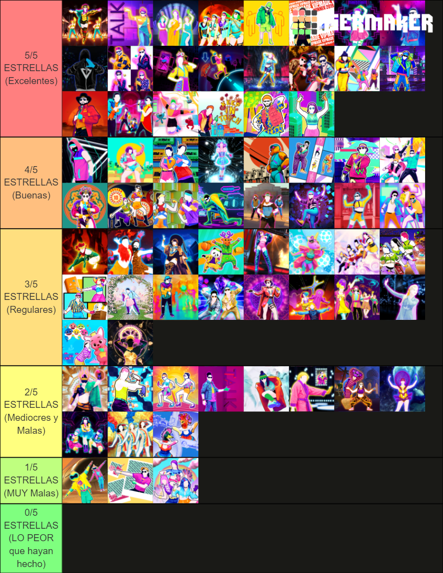 Just Dance 2020 Songs Maker (Main & Unlimited) Tier List (Community ...