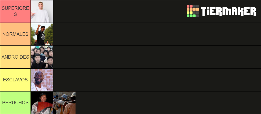 Razas Tier List (Community Rankings) - TierMaker