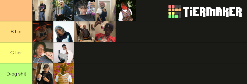 Underground rapper Tier List (Community Rankings) - TierMaker