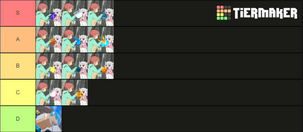 Best Fruit gpo update 3 Tier List (Community Rankings) - TierMaker