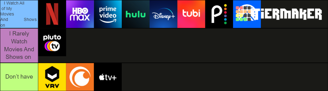 Best Streaming Services (Free & Subscriptions) Tier List (Community ...