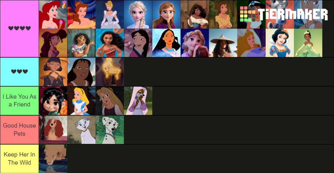 Disney Princesses Tier List (Community Rankings) - TierMaker