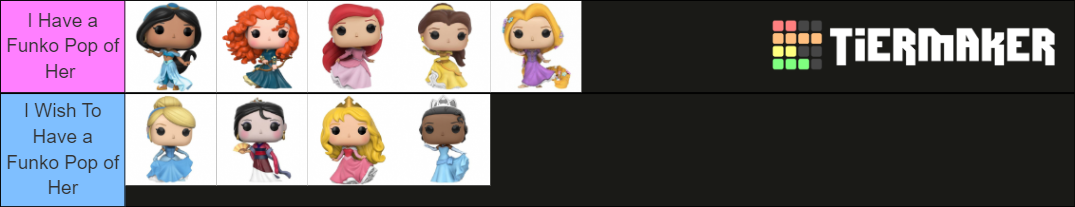 Disney princess Pops Tier List (Community Rankings) - TierMaker