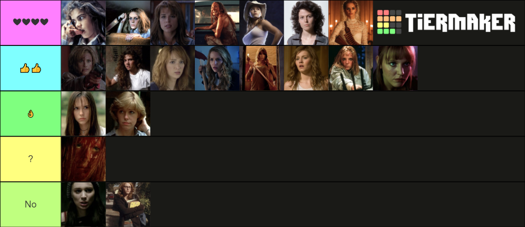 FINAL GIRLS Ranked Tier List (Community Rankings) - TierMaker