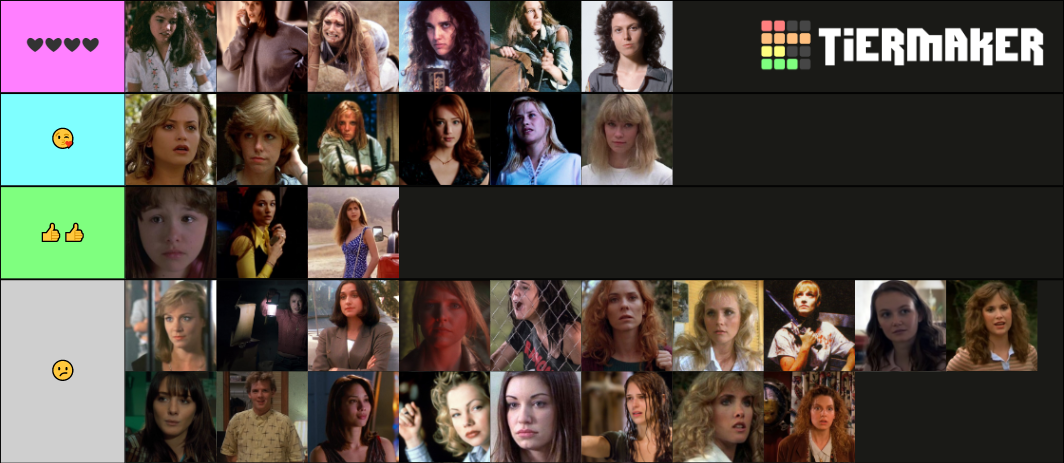 Horror Final Girls Tier List (Community Rankings) - TierMaker