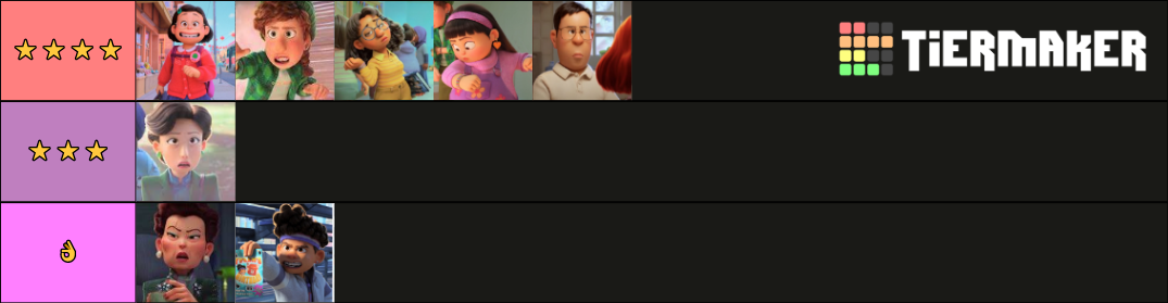 Turning Red Tier List (Community Rankings) - TierMaker