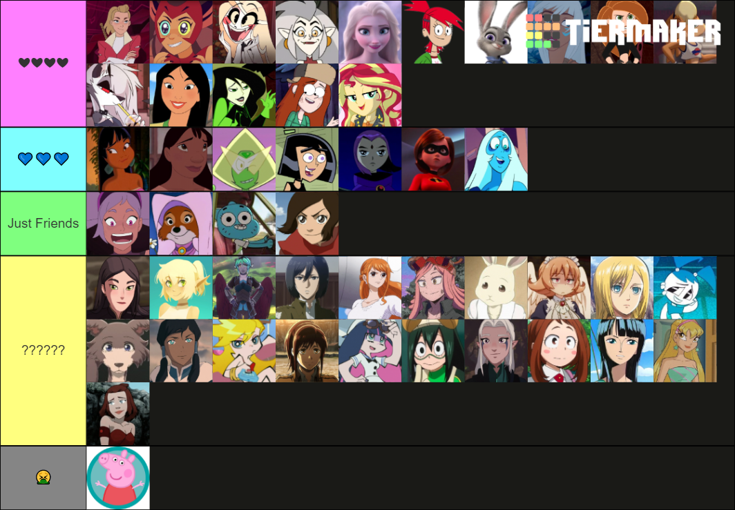 Ultimative Cartoon-Waifus Tier List (Community Rankings) - TierMaker