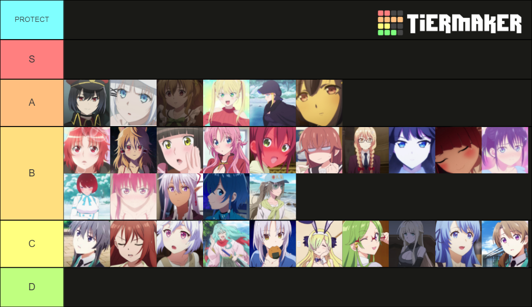 TOP WAIFU SUMMER 2021 WEEK 3 Tier List (Community Rankings) - TierMaker
