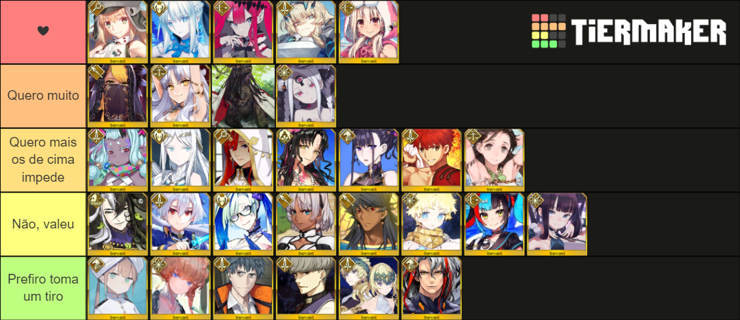 Fgo Meta 2022 2023 Tier List Community Rankings TierMaker fgo-meta-2022-2023-tier-list-community-rankings-tiermaker