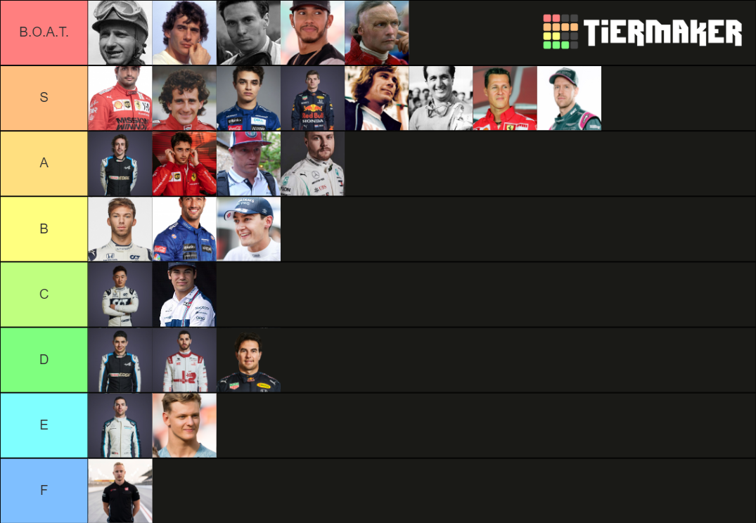 F1 Drivers Tier List (Community Rankings) - TierMaker