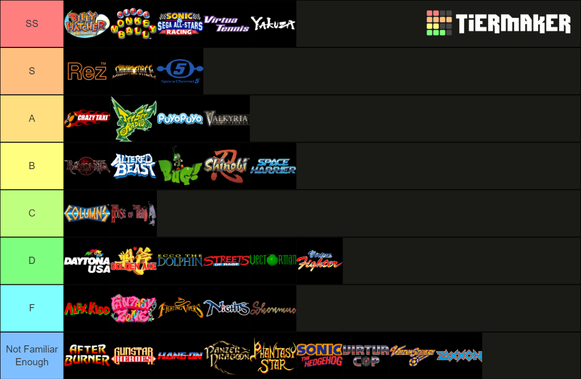 SEGA Franchises Tier List (Community Rankings) - TierMaker