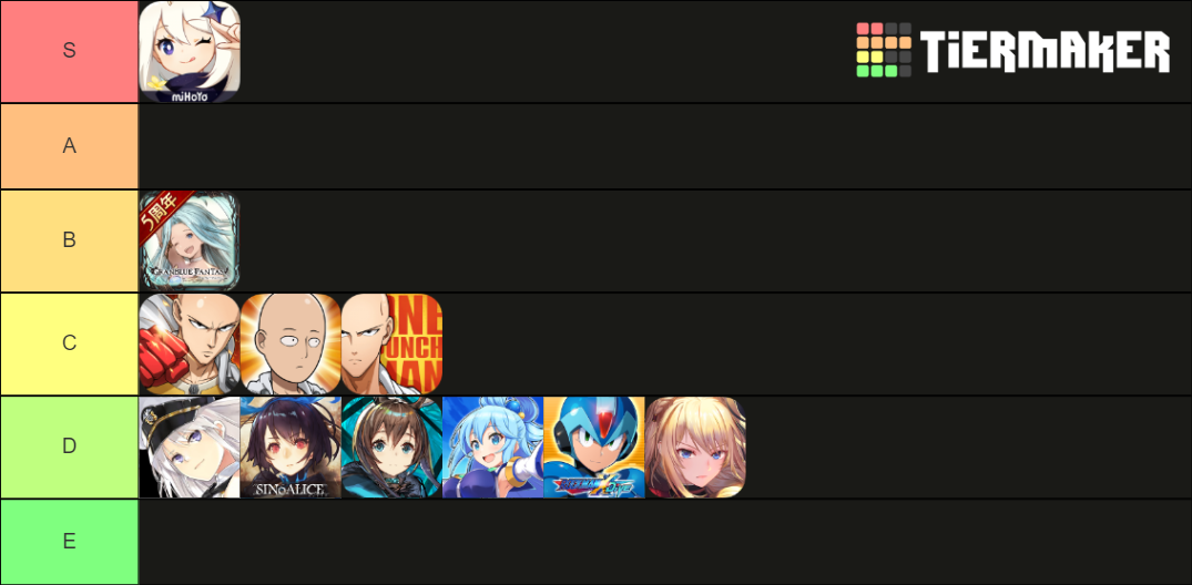 Gacha Games **UPDATED !** Tier List (Community Rankings) - TierMaker