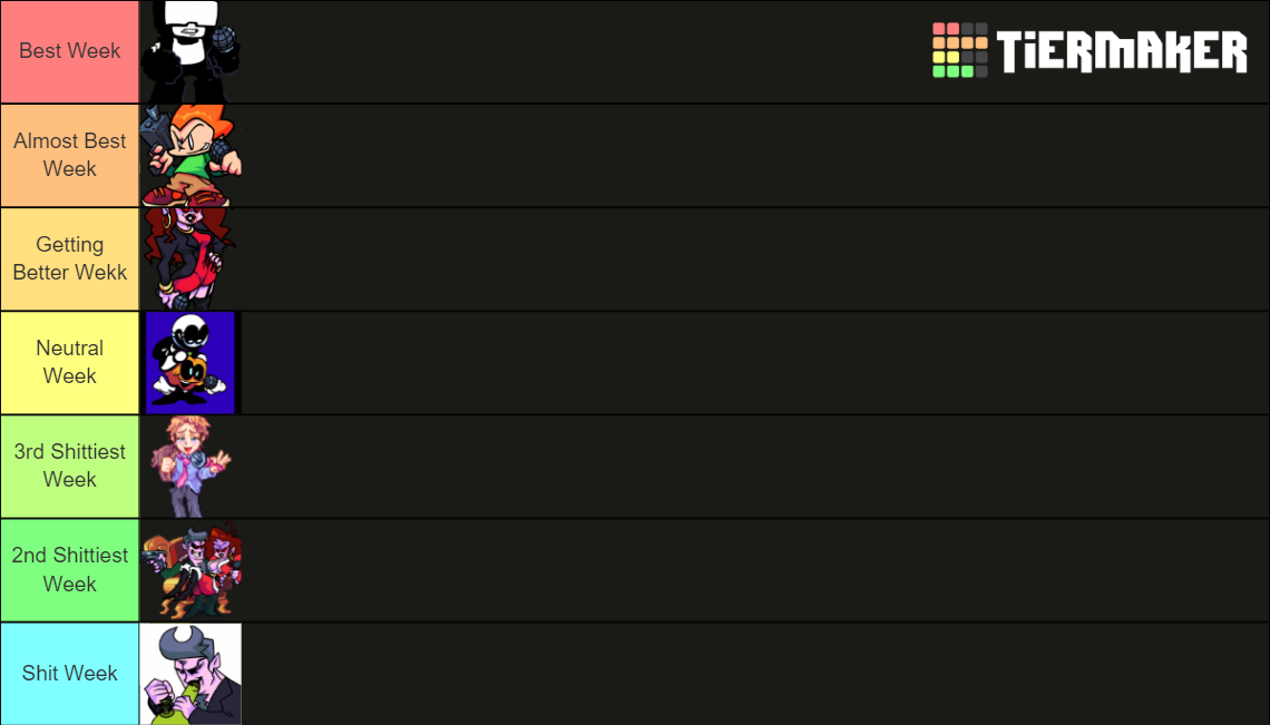 Friday Night Funkin Weeks Tier List (Community Rankings) - TierMaker