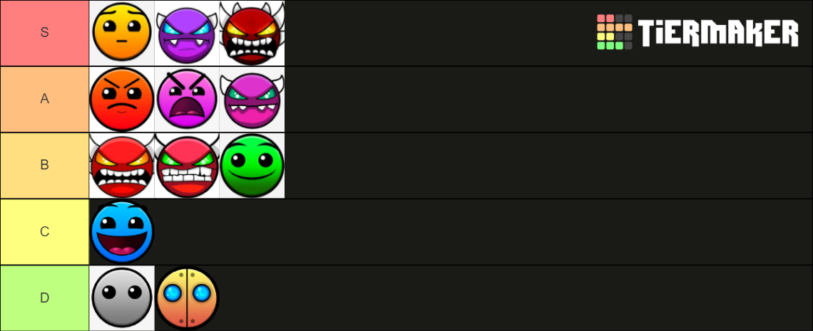 Geometry Dash Difficulties Tier List (Community Rankings) - TierMaker