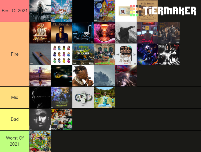 2021 Rap Albums Tier List (Community Rankings) - TierMaker