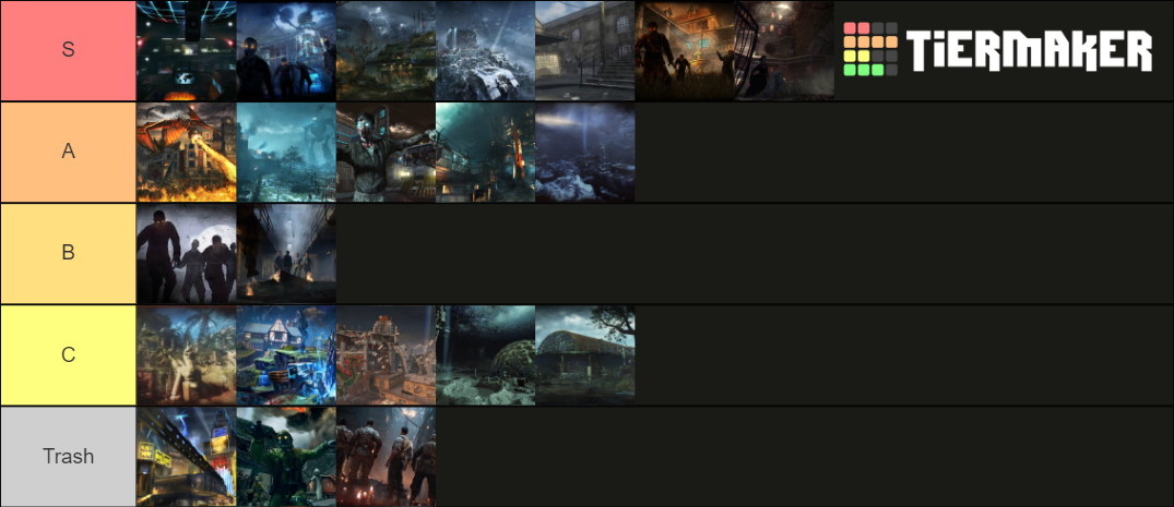 All Treyarch Zombies Maps Tier List (Community Rankings) - TierMaker