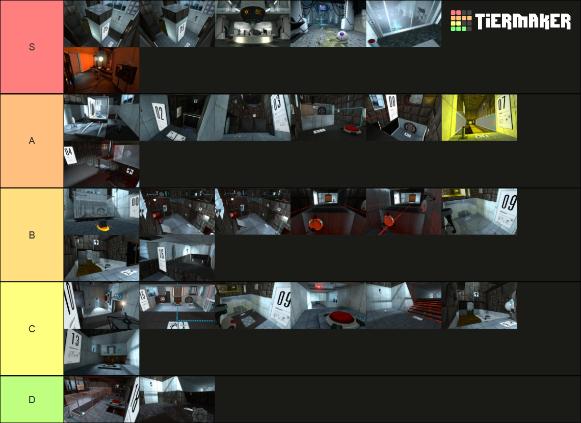 Portal: Prelude Maps Tier List (Community Rankings) - TierMaker