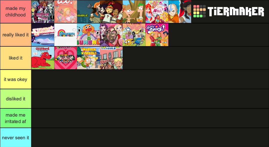 childhood cartoon shows ranking Tier List (Community Rankings) - TierMaker