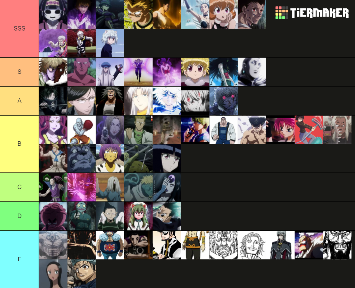 hunterxhunter power scaling Tier List (Community Rankings) - TierMaker