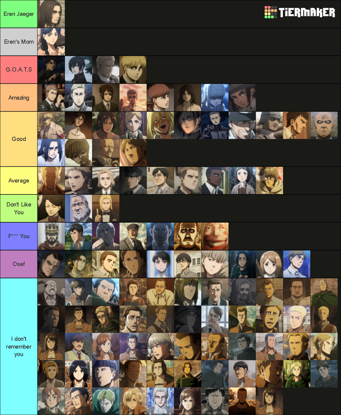 All Shingeki no Kyojin Characters (Season 1-4part 2) Tier List ...