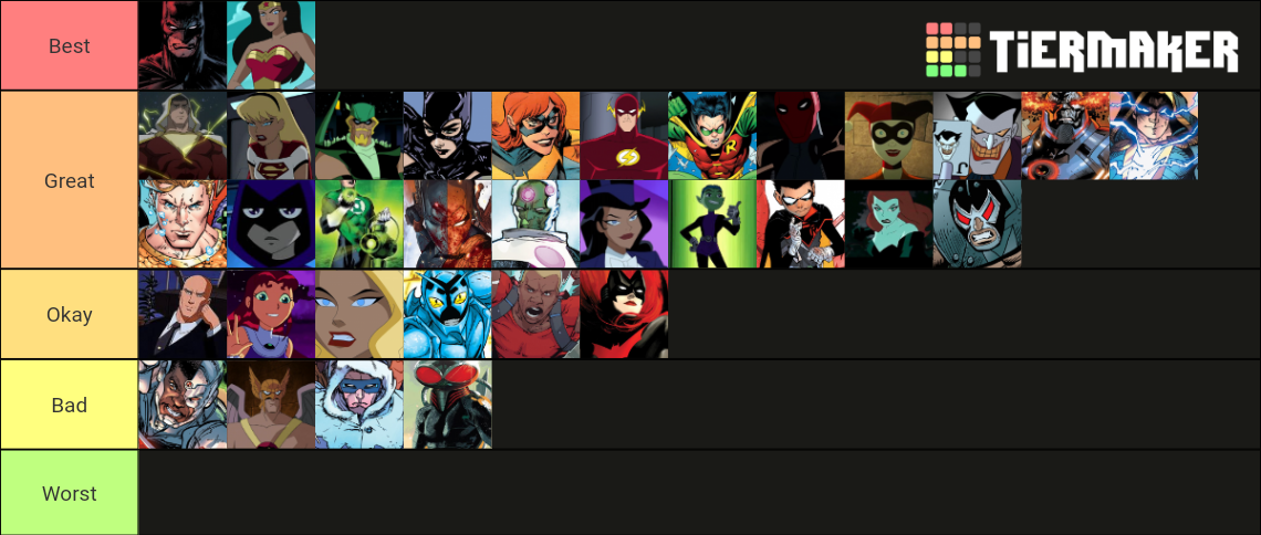 DC characters Tier List (Community Rankings) - TierMaker