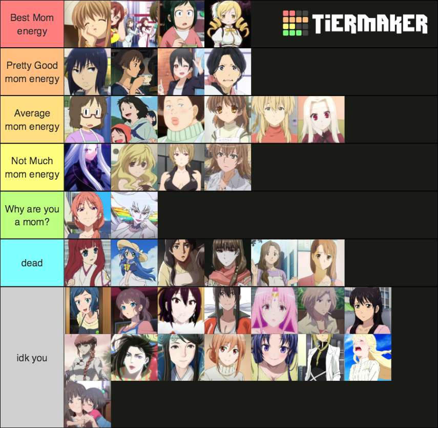 anime mom Tier List (Community Rankings) - TierMaker anime mom Tier List (Community Rankings) - TierMaker