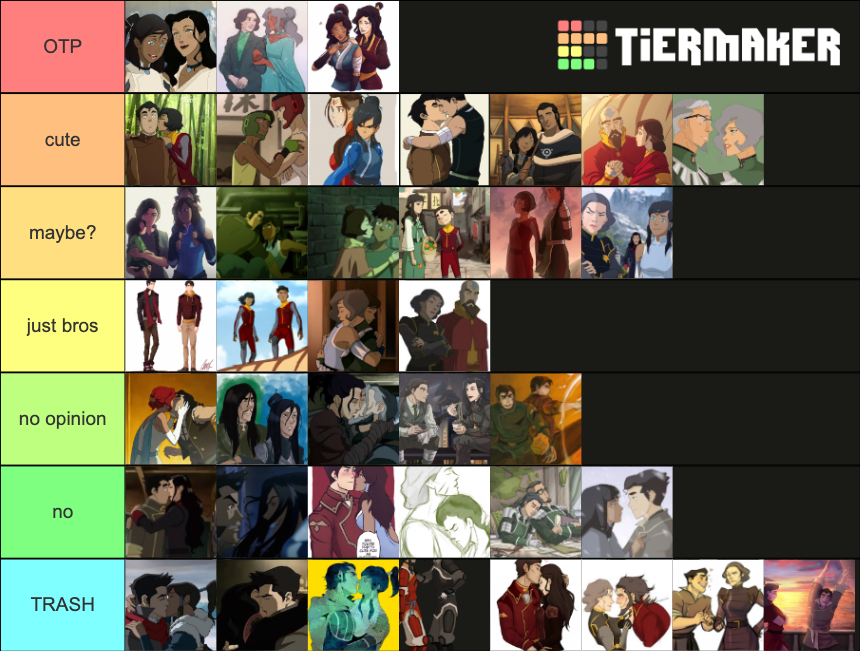 Legends Of Korra Ships (LOK & ATLA) Tier List (Community Rankings ...
