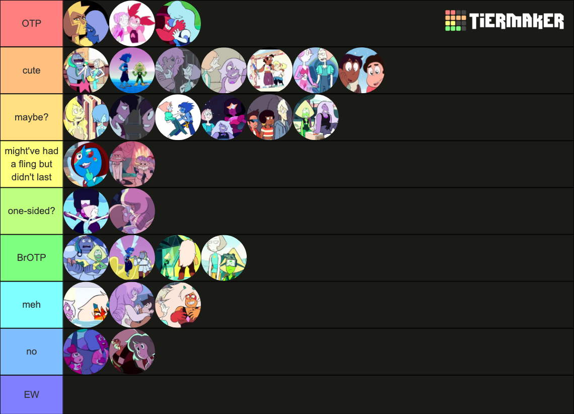 steven universe ships Tier List (Community Rankings) - TierMaker