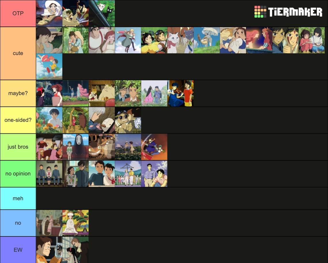 Studio Ghibli Couples / Ships Tier List (Community Rankings) - TierMaker