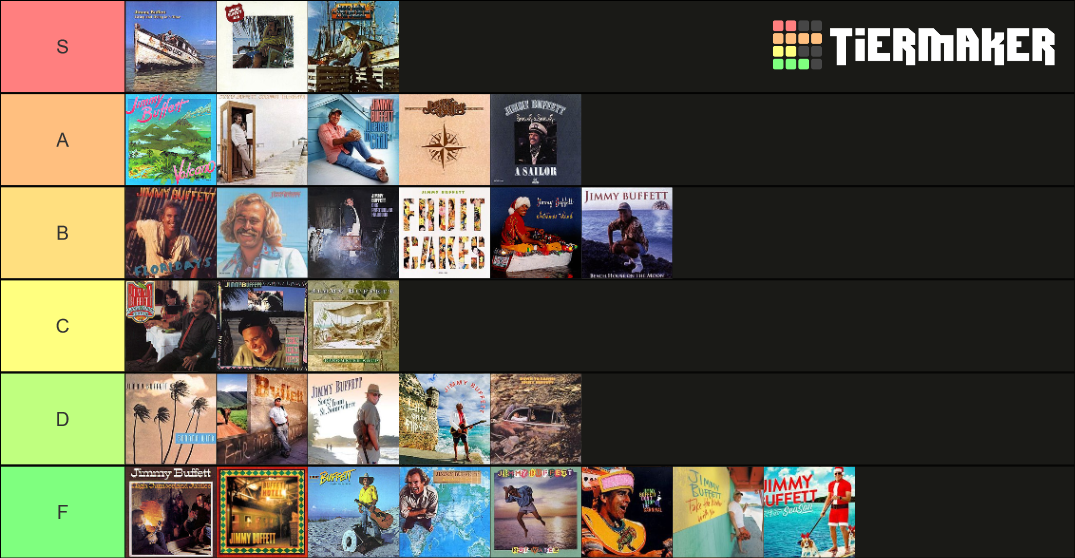 Jimmy Buffett Albums Tier List (Community Rankings) - TierMaker