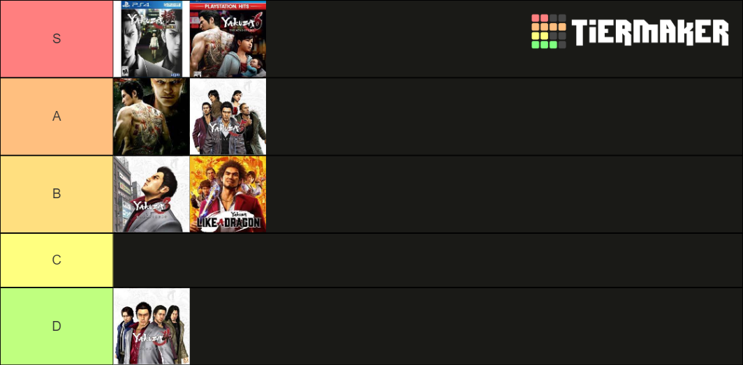 Yakuza Rankings Tier List (Community Rankings) - TierMaker