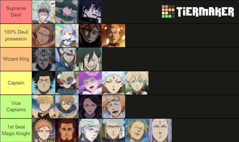 Black Clover Power Ranking Tier List (Community Rankings) - TierMaker