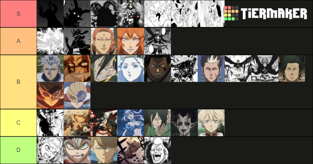 Black Clover Power Scaling Tier List (Community Rankings) - TierMaker