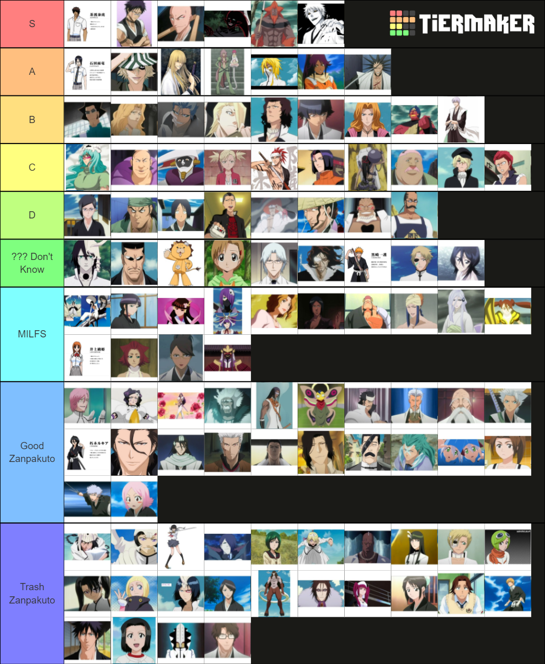 Bleach Characters Tier List (Community Rankings) - TierMaker