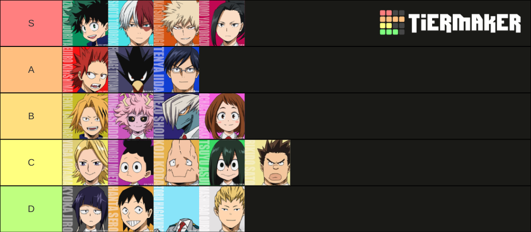 BNHA class 1-a tier lsit Tier List (Community Rankings) - TierMaker BNHA class 1-a tier lsit Tier List (Community Rankings) - TierMaker