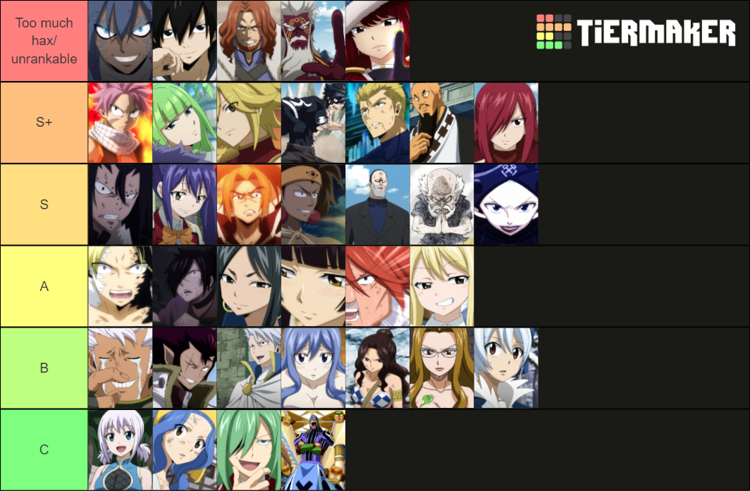 Fairy tail power Tier List (Community Rankings) - TierMaker