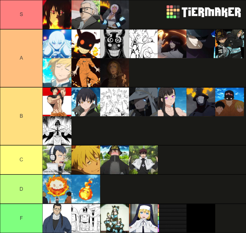 Fire Force Tier List (Community Rankings) - TierMaker