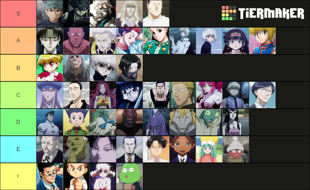 Hunter X Hunter Tier List (Community Rankings) - TierMaker