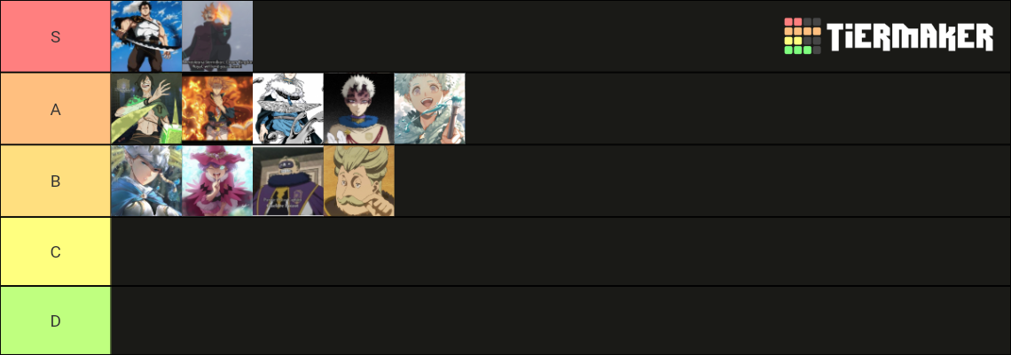 Magic Knight Captains Black Clover Tier List (Community Rankings ...