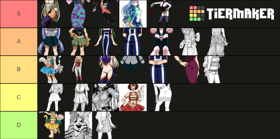 MHA Hero Girls Tier List (Community Rankings) - TierMaker